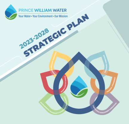 Strategic Plan | Prince William Water